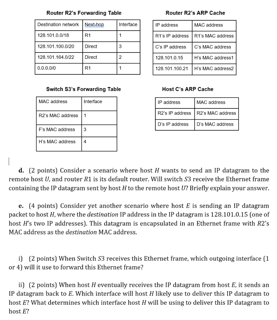 The forwarding tables at routers R1 and R2 as well as | Chegg.com