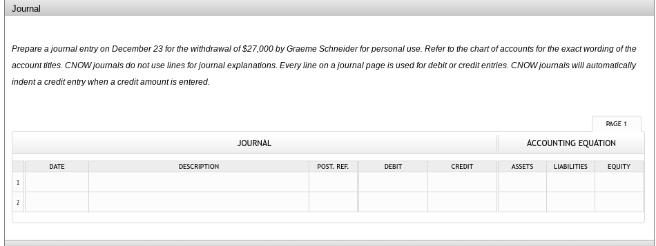 Solved CHART OF ACCOUNTSPrepare a journal entry on December | Chegg.com
