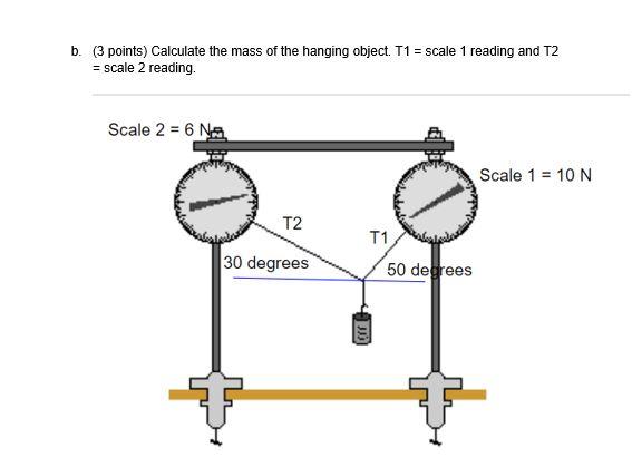 Solved (3 points) Calculate the mass of the hanging object. | Chegg.com