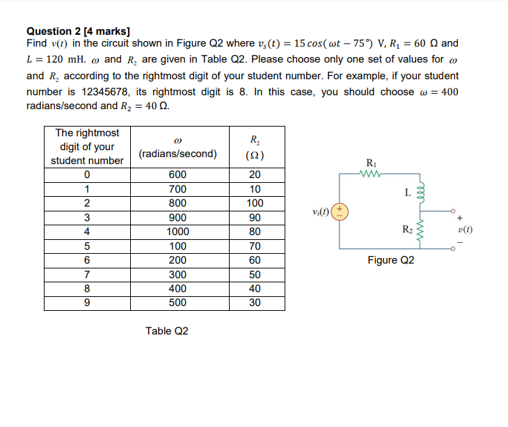 Solved USE 8 AS THE RIGHT MOST DIGIT FOR ALL THE QUESTION | Chegg.com