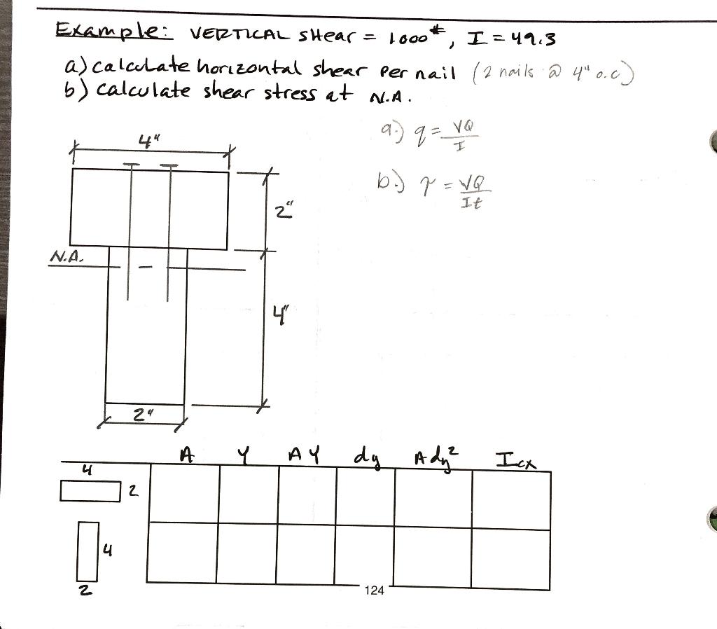 Solved = Example: VERTICAL SHear 10oo, I = 49,3 a) calculate | Chegg.com