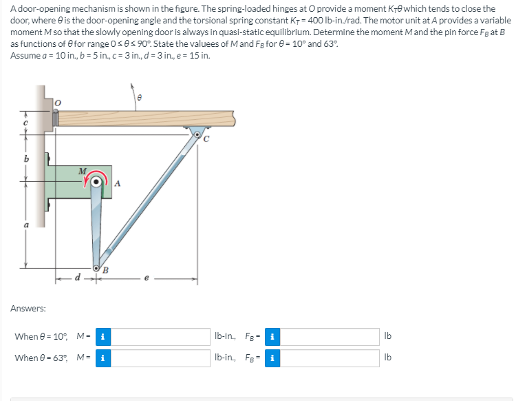 Solved Adoor-opening mechanism is shown in the figure. The | Chegg.com