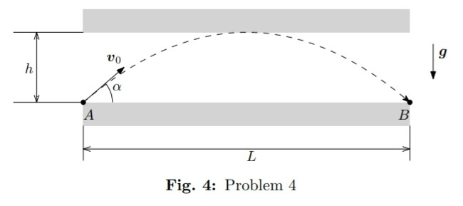Solved Problem 4 A projectile is fired with a velocity vo at | Chegg.com