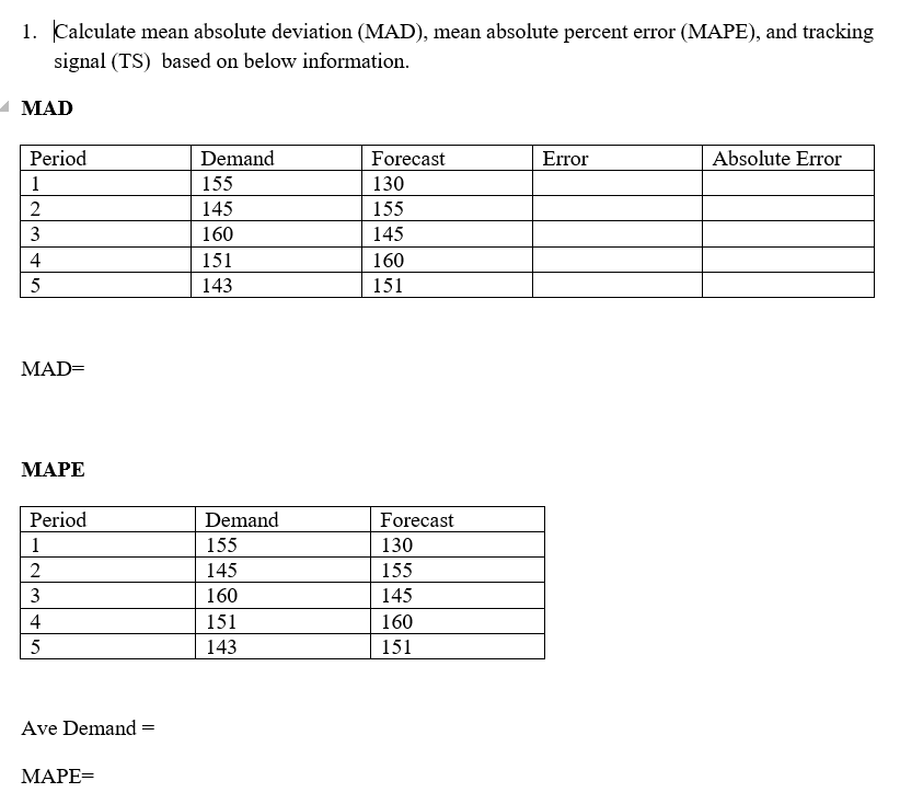 Solved 1. Calculate mean absolute deviation (MAD), mean | Chegg.com