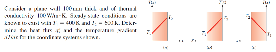 Solved NOTE: Please explain this, with the equation | Chegg.com