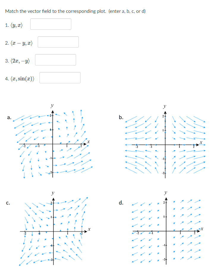 Solved Match the vector field to the corresponding plot. | Chegg.com