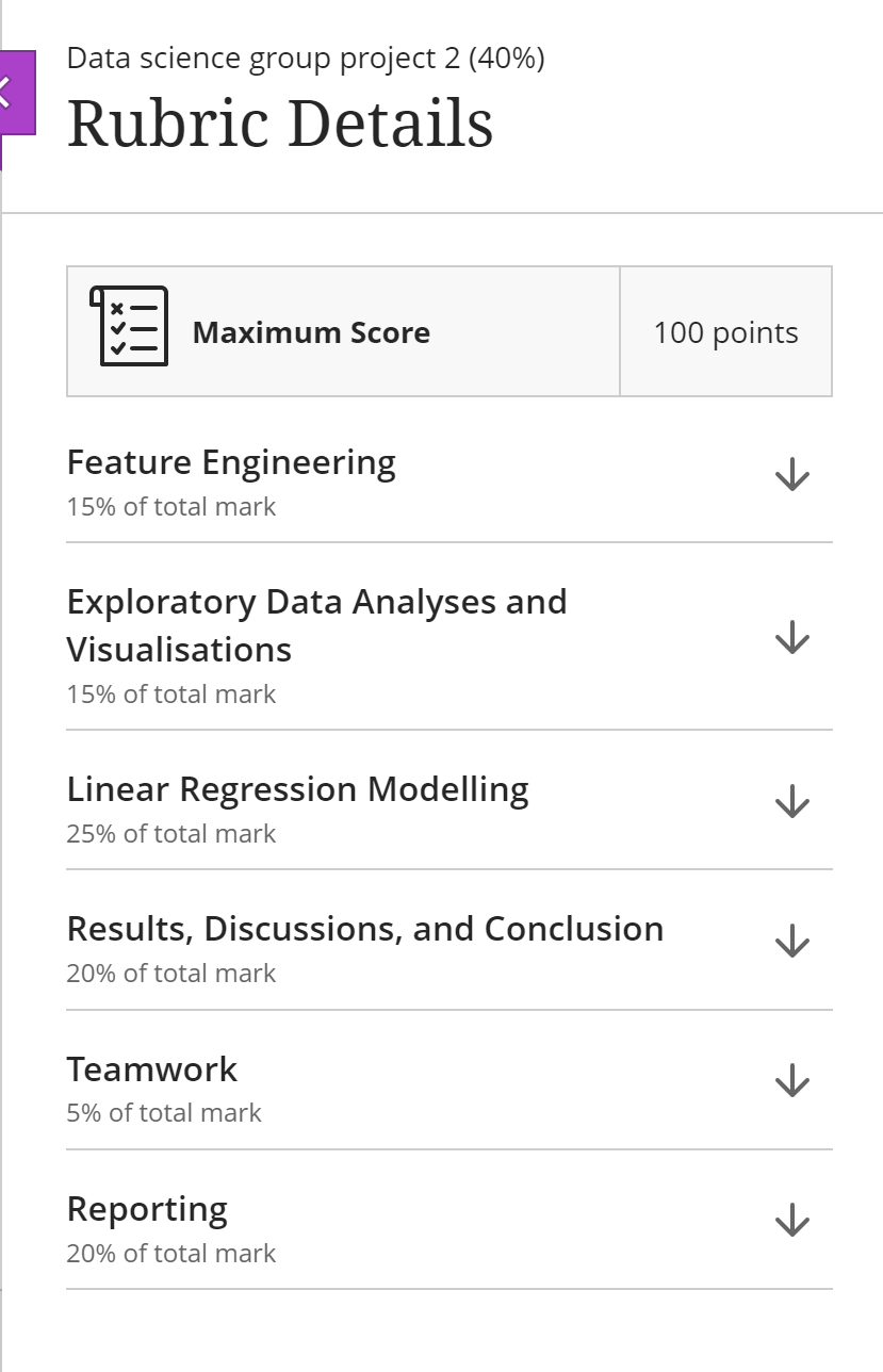 Solved About This second assignment is a continuation of | Chegg.com