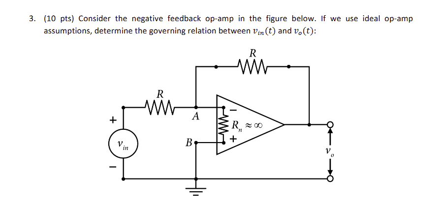 Solved ( 10 ﻿pts) ﻿Consider the negative feedback op-amp in | Chegg.com