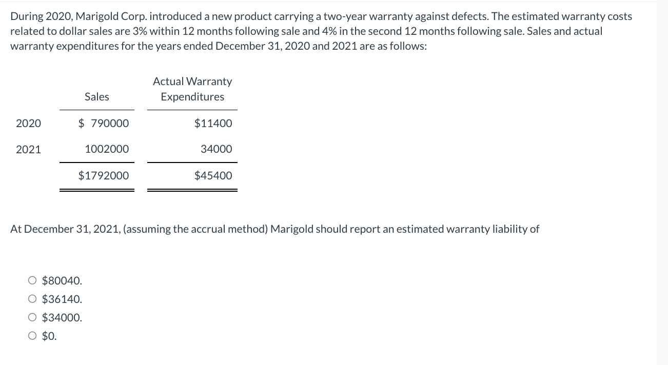 Solved During 2020 , Marigold Corp. introduced a new product | Chegg.com