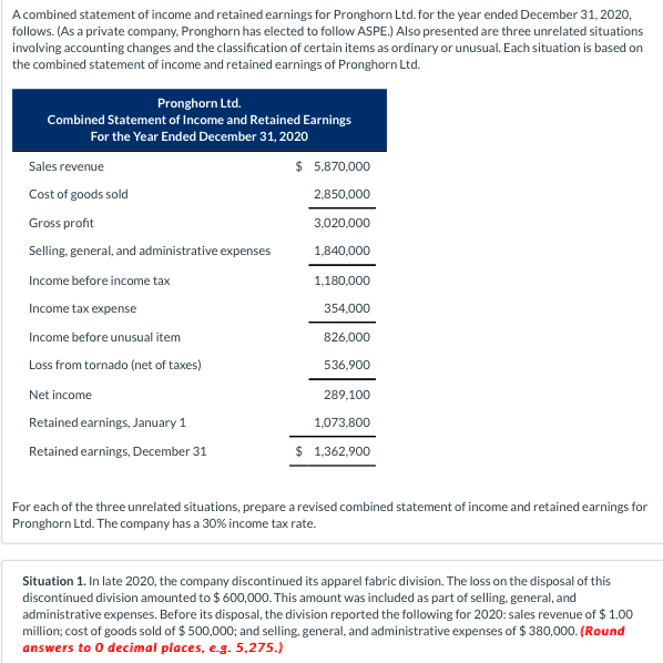 Solved A combined statement of income and retained | Chegg.com