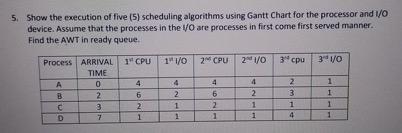 Solved 5. Show the execution of five (5) scheduling | Chegg.com