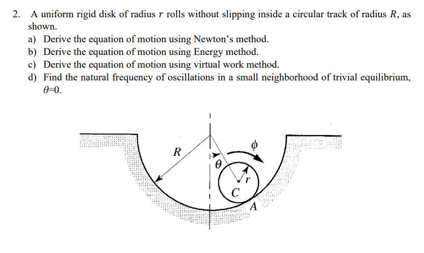 Solved A uniform rigid disk of radius r ﻿rolls without | Chegg.com