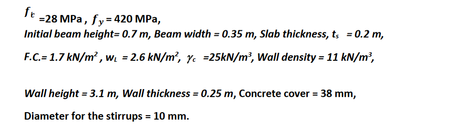 Solved fc =28 MPa, fy = 420 MPa, Initial beam height= 0.7 m, | Chegg.com