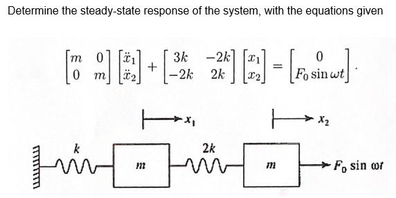 Solved Determine the steady-state response of the system, | Chegg.com
