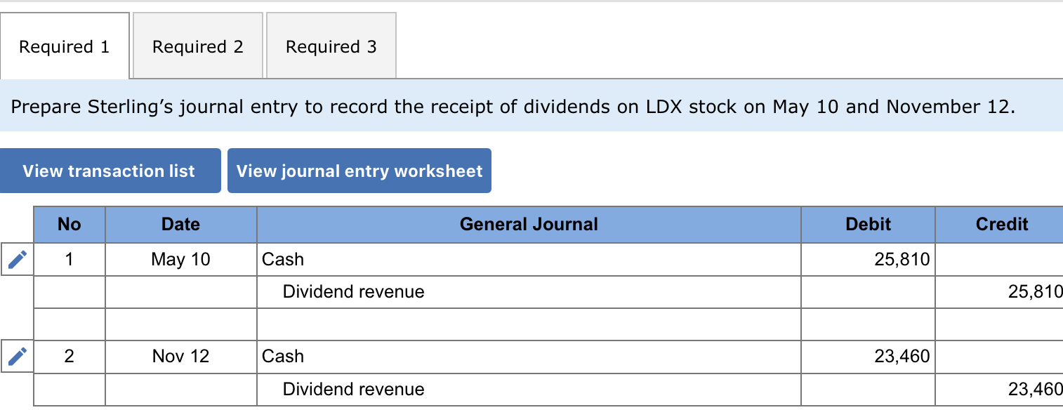 Solved Sterling sells a portion of its LDX stock (for $550 | Chegg.com