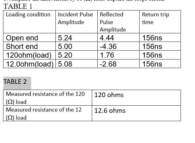 Solved 1. Calculate the length of the cable using the data | Chegg.com
