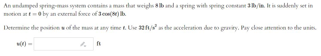 Solved An undamped spring-mass system contains a mass that | Chegg.com