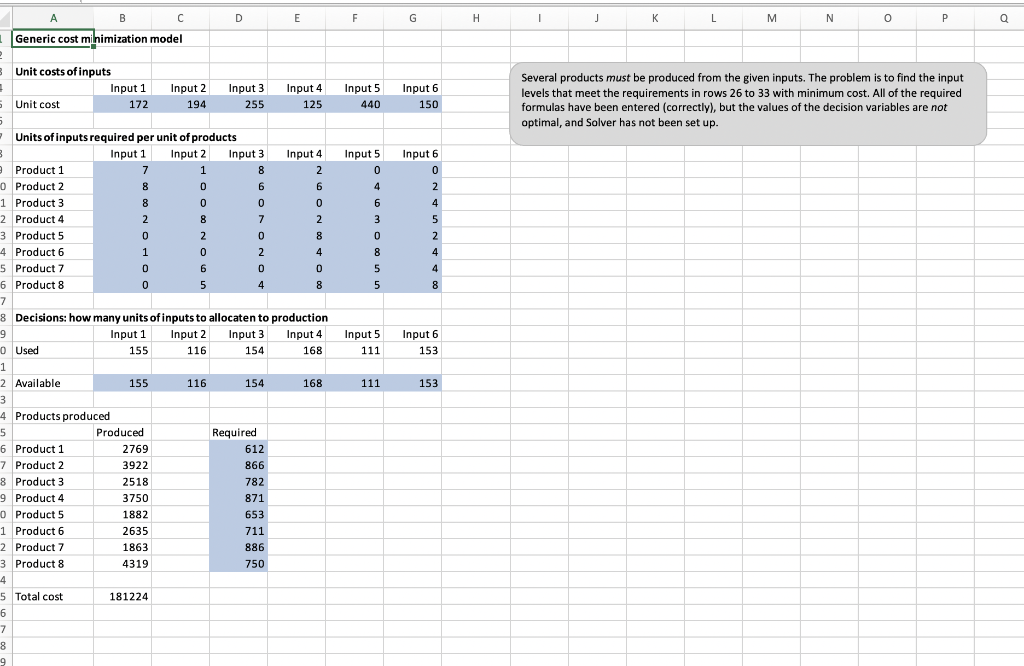 Solved The values you see are not optimal. Which of the | Chegg.com