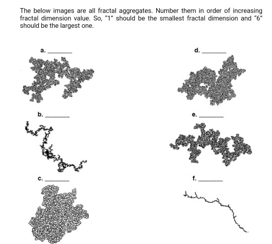 Solved The below images are all fractal aggregates. Number | Chegg.com