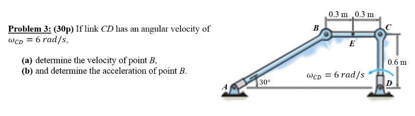 Solved Problem 3: (30p) If link CD has an angular velocity | Chegg.com