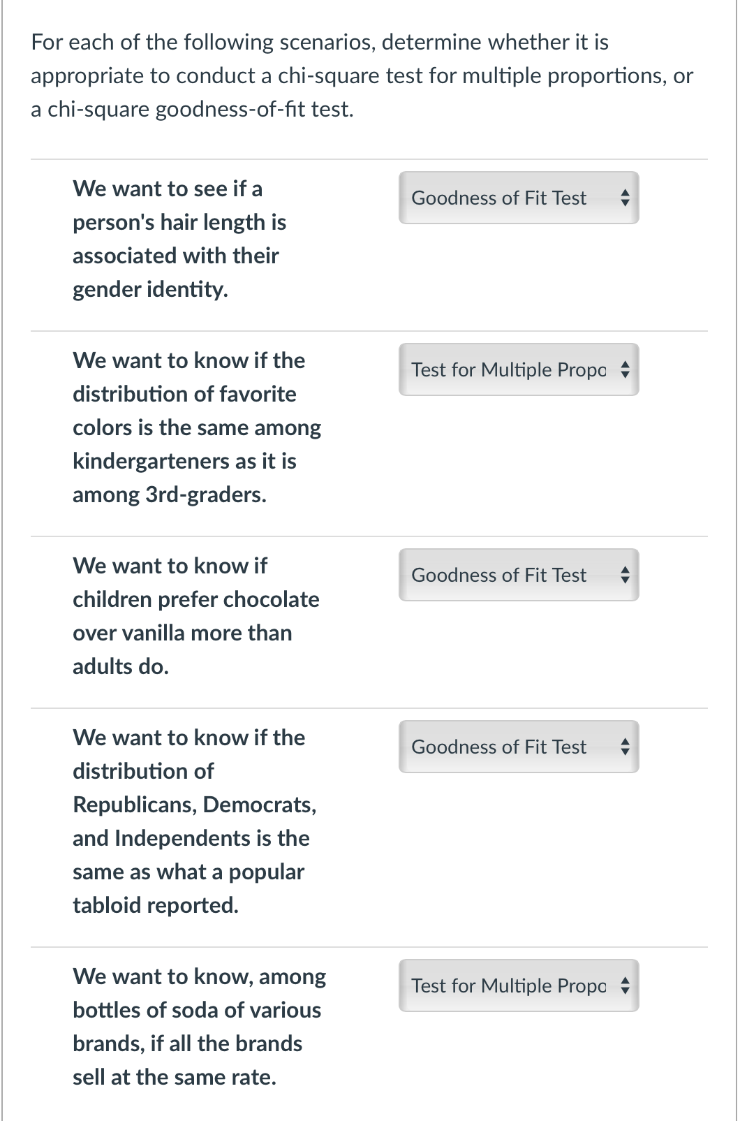 Solved by an EXPERT For each of the following scenarios, determine | Chegg.com