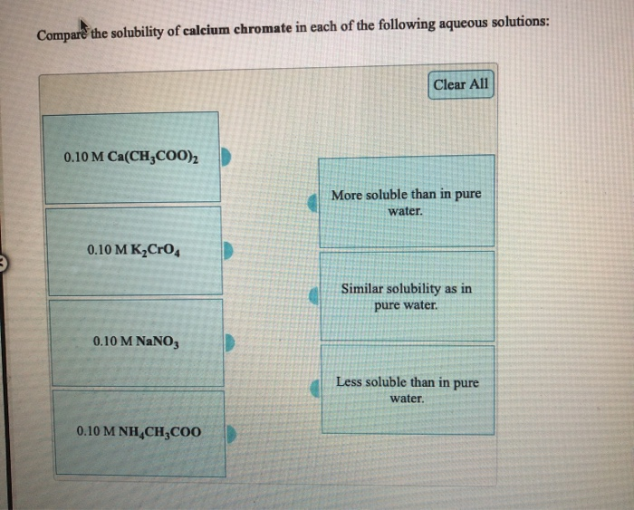 Solved Compare the solubility of calcium chromate in each of | Chegg.com