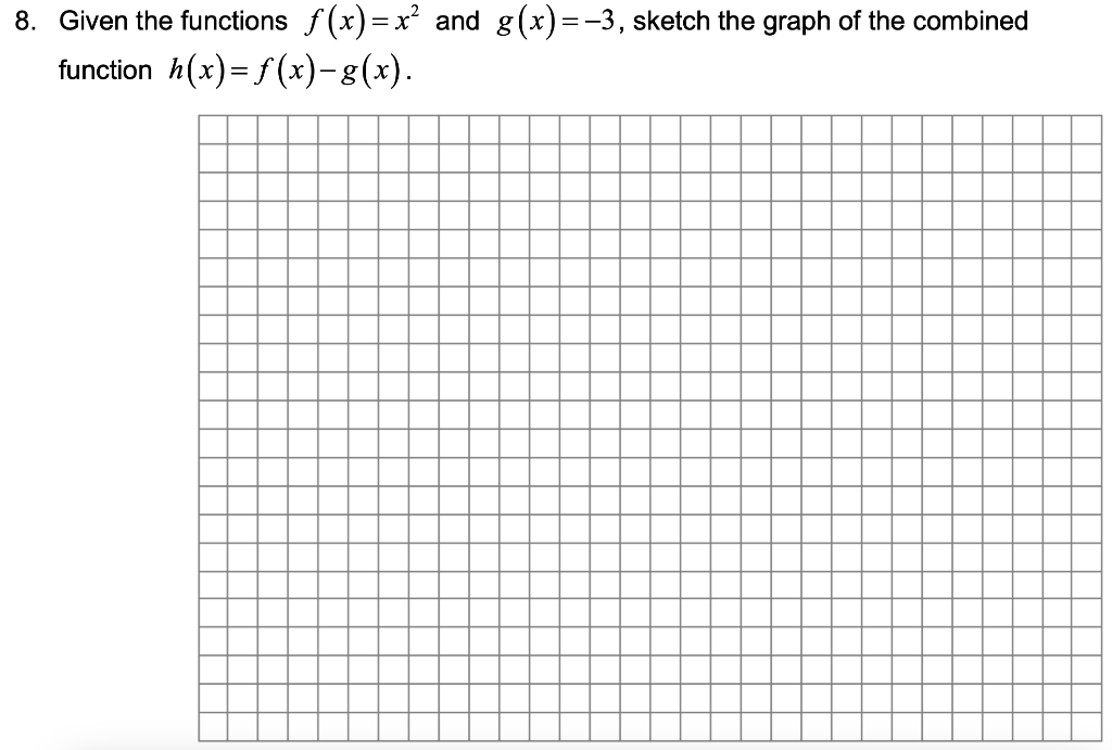 Solved 8. Given the functions f(x)=x2 and g(x)=−3, sketch | Chegg.com