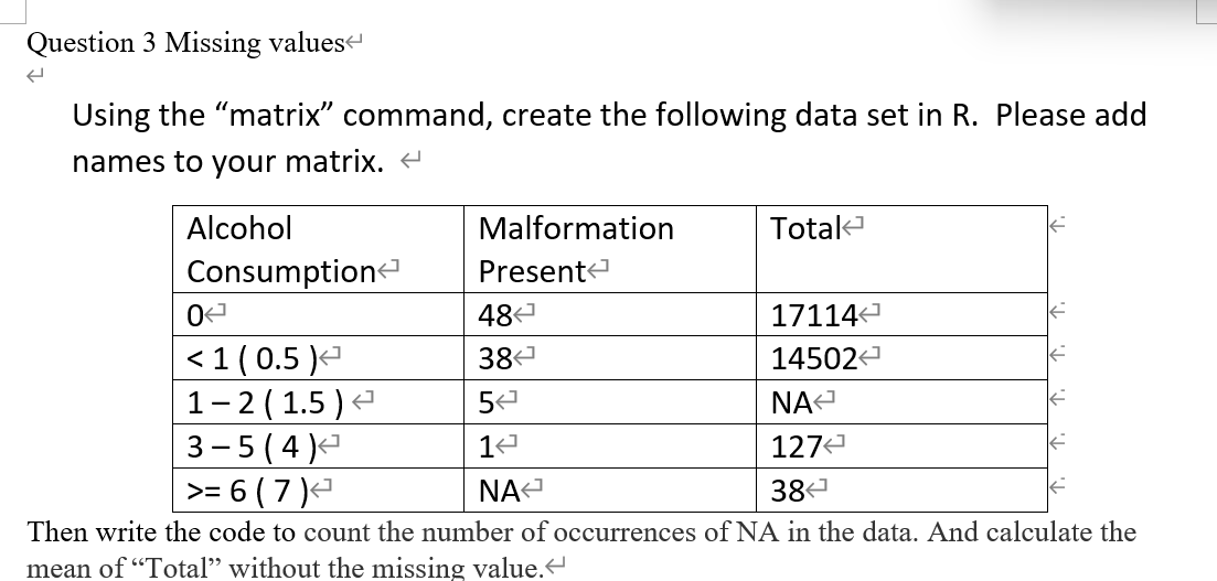 Solved Question 3 ﻿Missing valuesUsing the "matrix" command, | Chegg.com