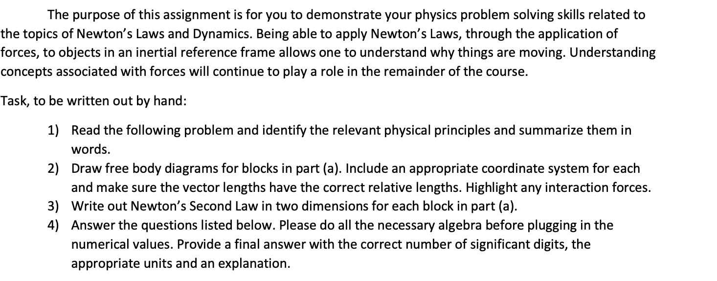 Solved The purpose of this assignment is for you to | Chegg.com
