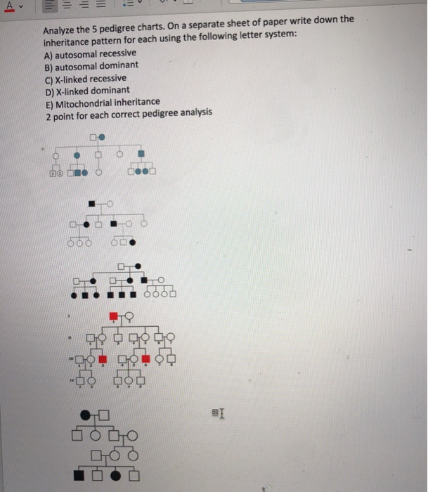 Solved Analyze the 5 pedigree charts. On a separate sheet of | Chegg.com
