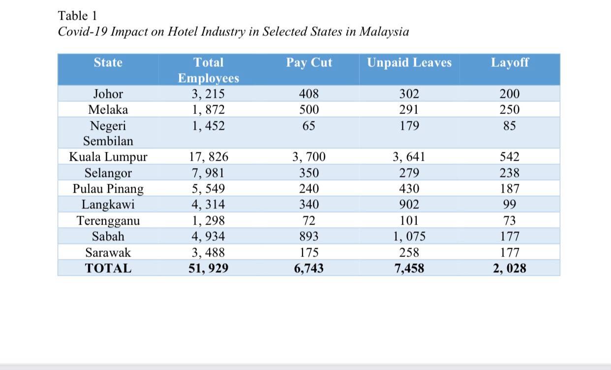 Solved ASSIGNMENT TASK 1: INTERPRETATION OF NON-LINEAR TEXTS | Chegg.com