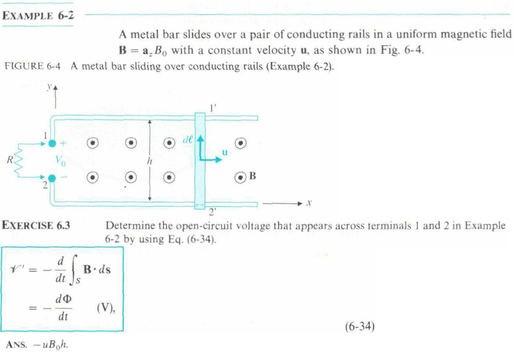 Solved EXAMPLE 6-2A metal bar slides over a pair of | Chegg.com