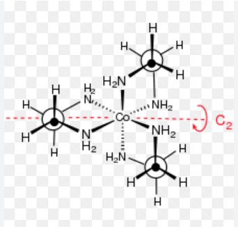 1. Which molecule represents the Δ isomer and which | Chegg.com