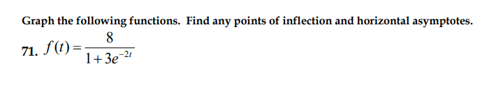 Solved Graph the following functions. Find any points of | Chegg.com