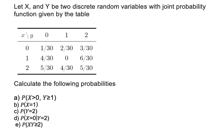 Solved Let X, and Y be two discrete random variables with | Chegg.com
