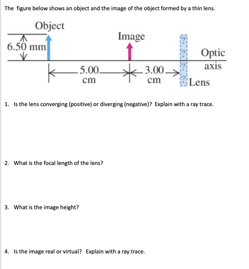 Solved The figure below shows an object and the image of the | Chegg.com
