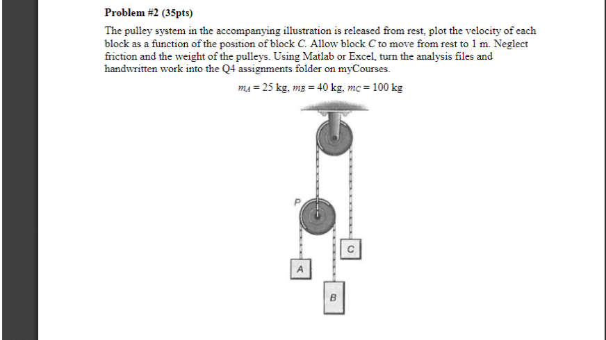 Solved Problem #2 (35pts) The pulley system in the | Chegg.com