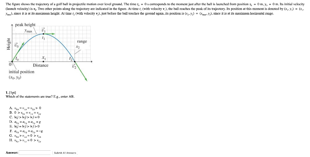 Solved The figure shows the trajectory of a golf ball in | Chegg.com