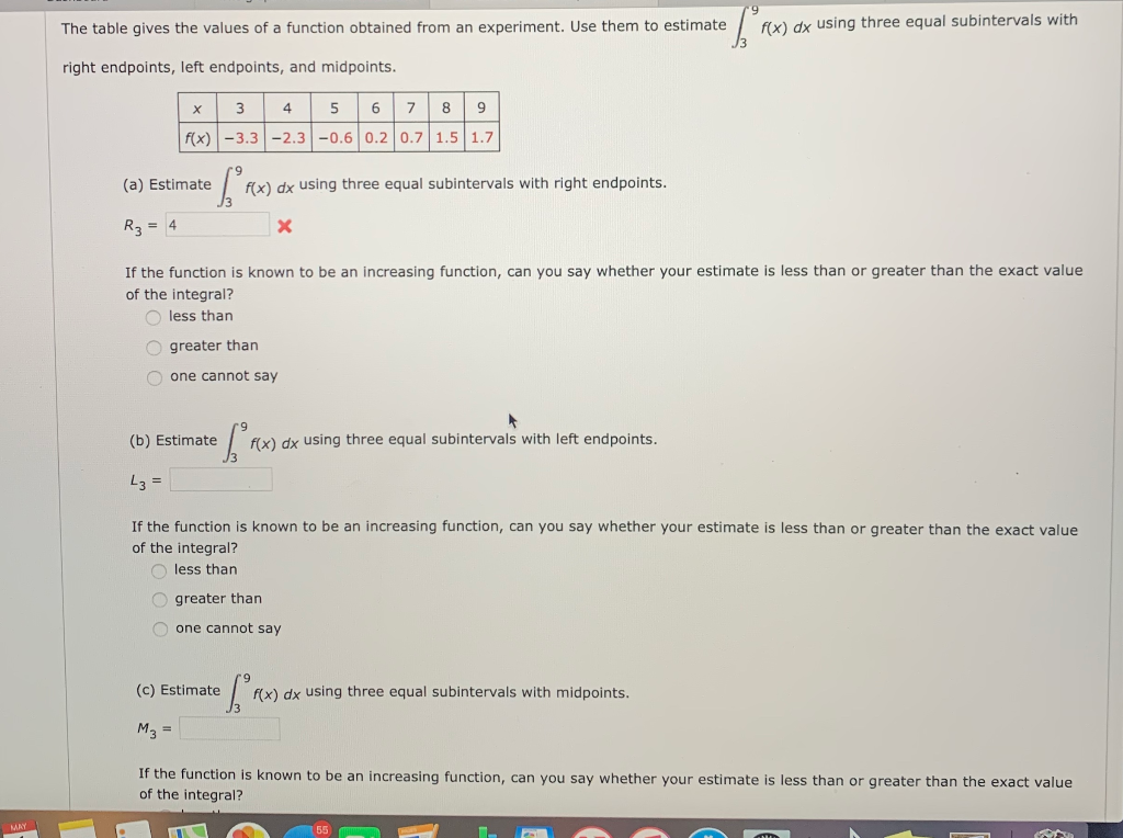 Solved The Table Gives The Values Of A Function Obtained