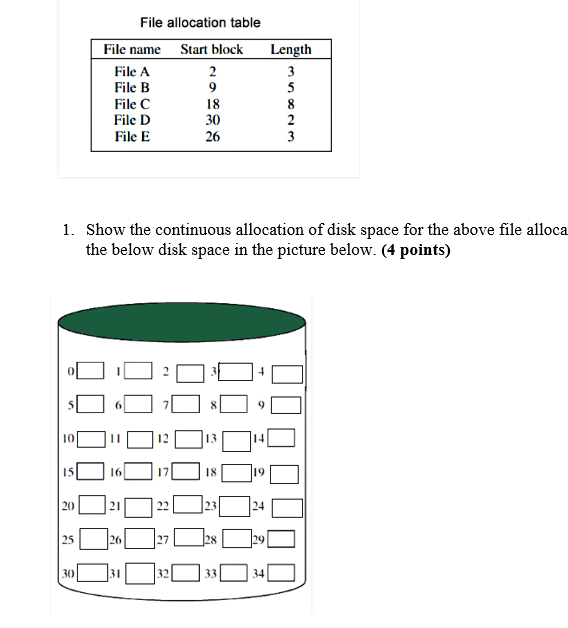 Solved File Allocation Table 1 Show The Continuous Chegg
