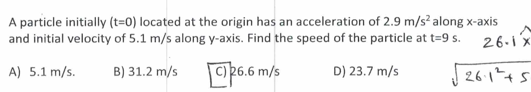Solved A particle initially (t=0) located at the origin has | Chegg.com