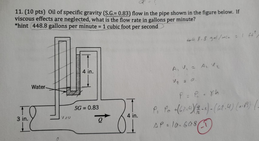 Solved 11. (10 pts) Oil of specific gravity (S.G.= 0.83) | Chegg.com