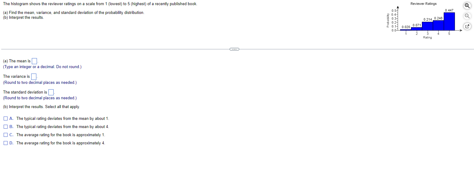 Solved The histogram shows the reviewer ratings on a scale | Chegg.com