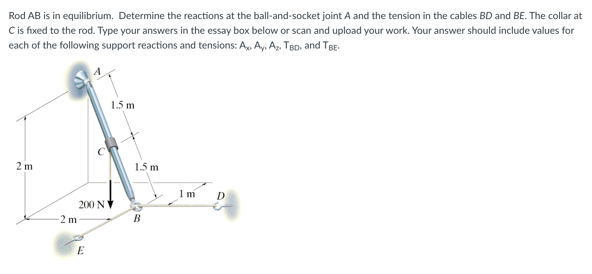 Solved Rod AB is in equilibrium. Determine the reactions at | Chegg.com
