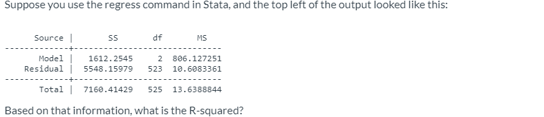Solved Suppose you use the regress command in Stata, and the | Chegg.com