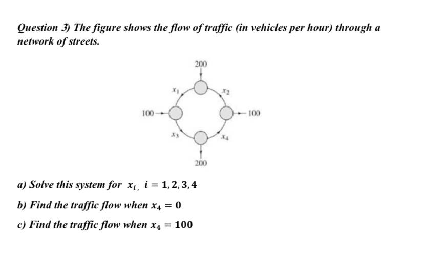 Solved Question 3) The figure shows the flow of traffic (in | Chegg.com
