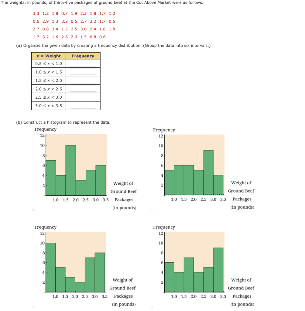 Solved The weights, in pounds, of thirty-five packages of | Chegg.com