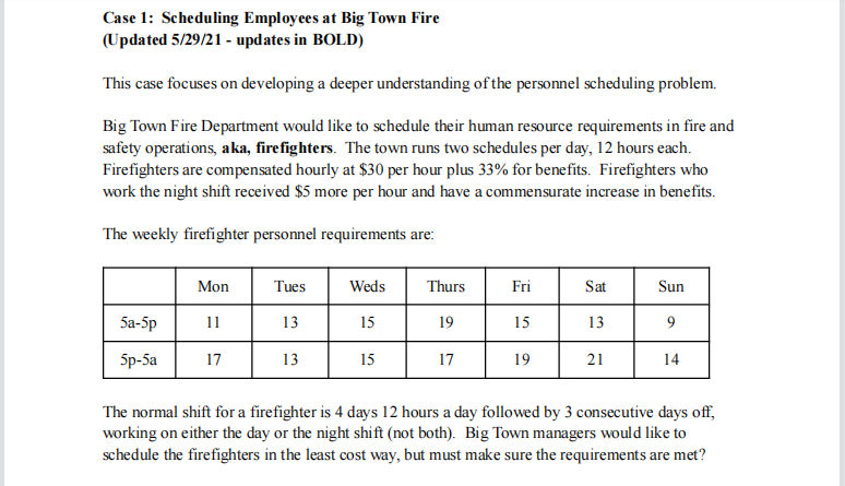 Solved Case 1: Scheduling Employees at Big Town Fire | Chegg.com Solved Case 1: Scheduling Employees at Big Town Fire | Chegg.com