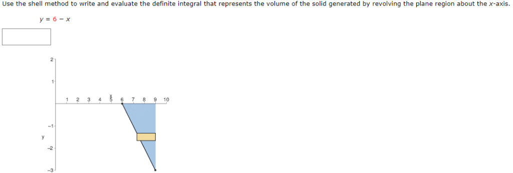 Solved Use the shell method to write and evaluate the | Chegg.com