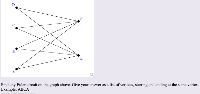 Solved Find any Euler circuit on the graph above. Give your | Chegg.com